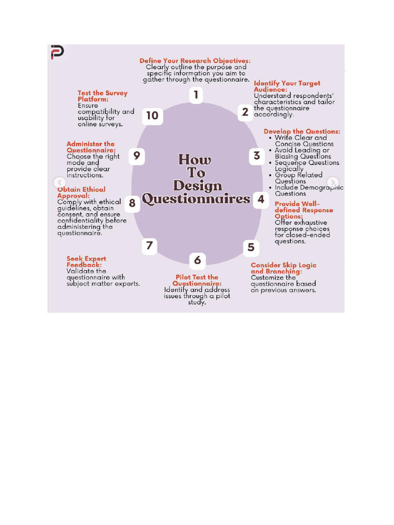 How to Construct a Questionnaire | PDF