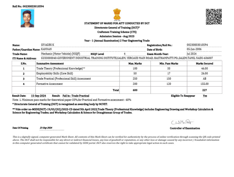 Date of Printing: Digitally Signed by DS Directorate General of ...