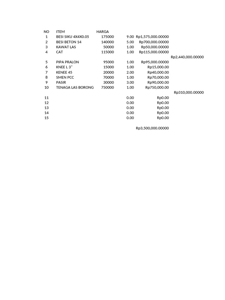 Nota Grill Besi | PDF
