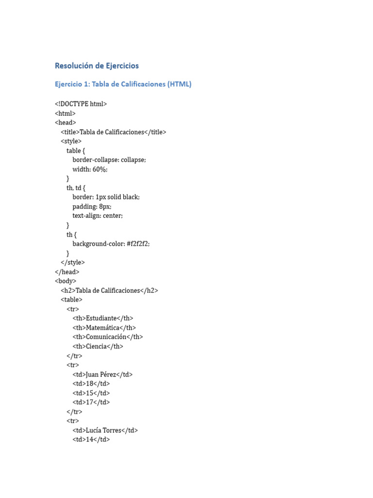 Ejercicios HTML Formularios | PDF
