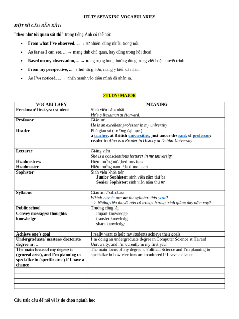 IELTS Speaking Vocabulary Guide | PDF | Shoe