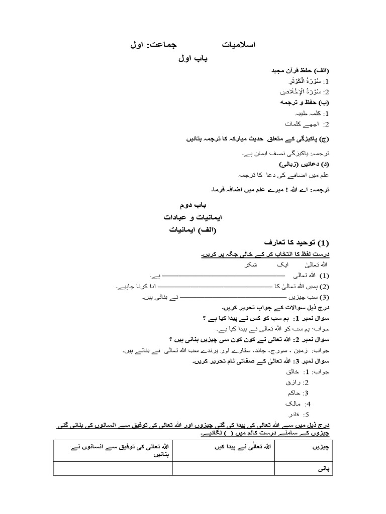 Islamiyat Notes Class One | PDF