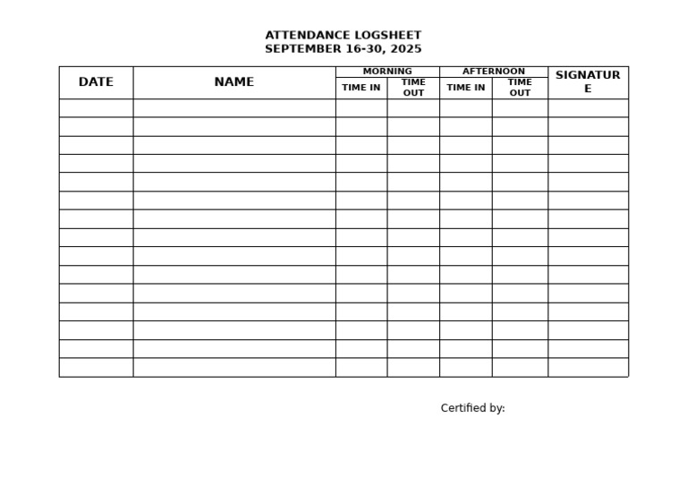 Logsheet Sample Format Pdf
