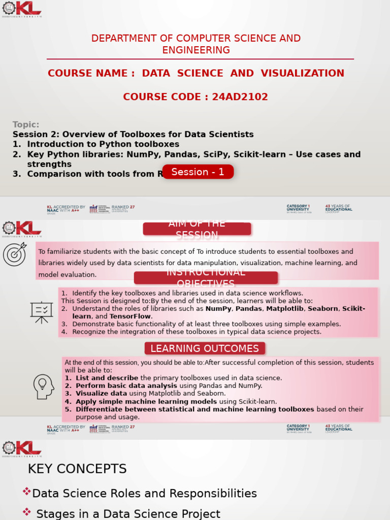 Co1 Session 2 DSV (24ad2102) | PDF | Data Science | Machine Learning