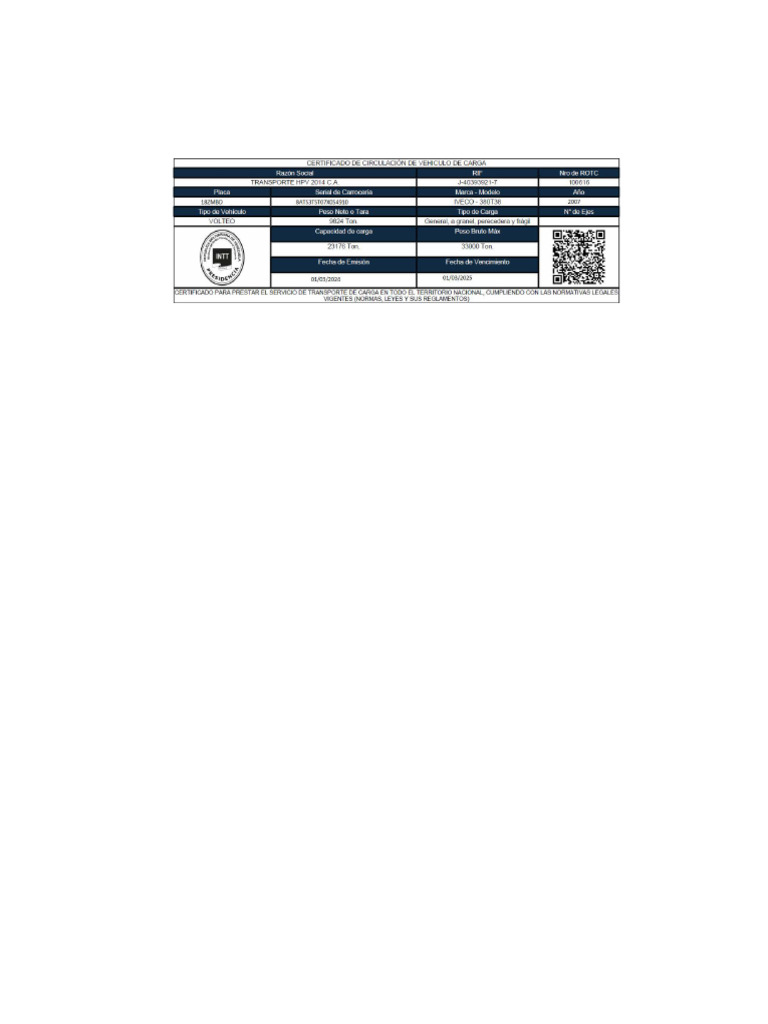 ROCT | PDF