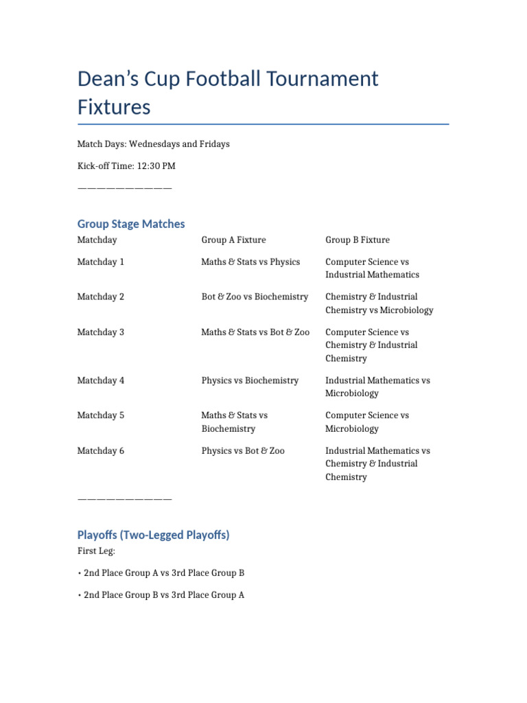 Deans Cup Final Fixtures | PDF