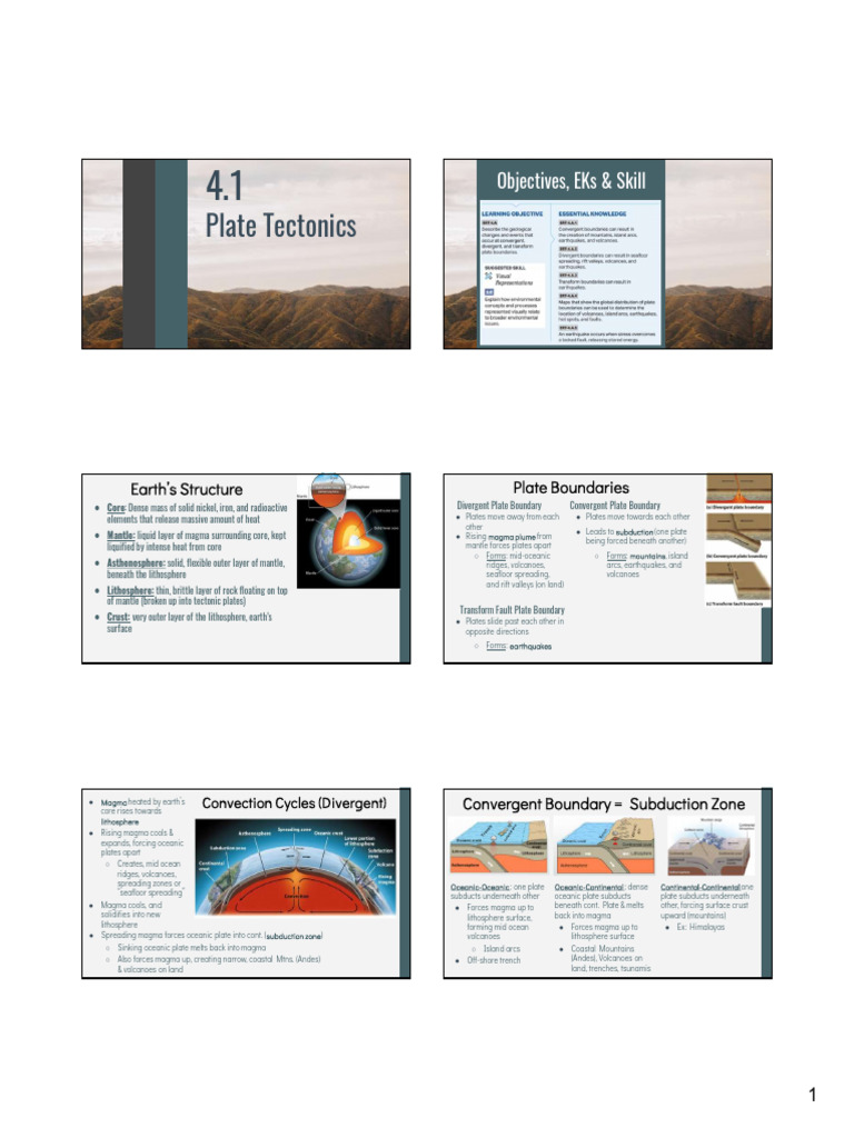 APES Unit 4 Notes Slides | PDF | Plate Tectonics | Atmosphere Of Earth