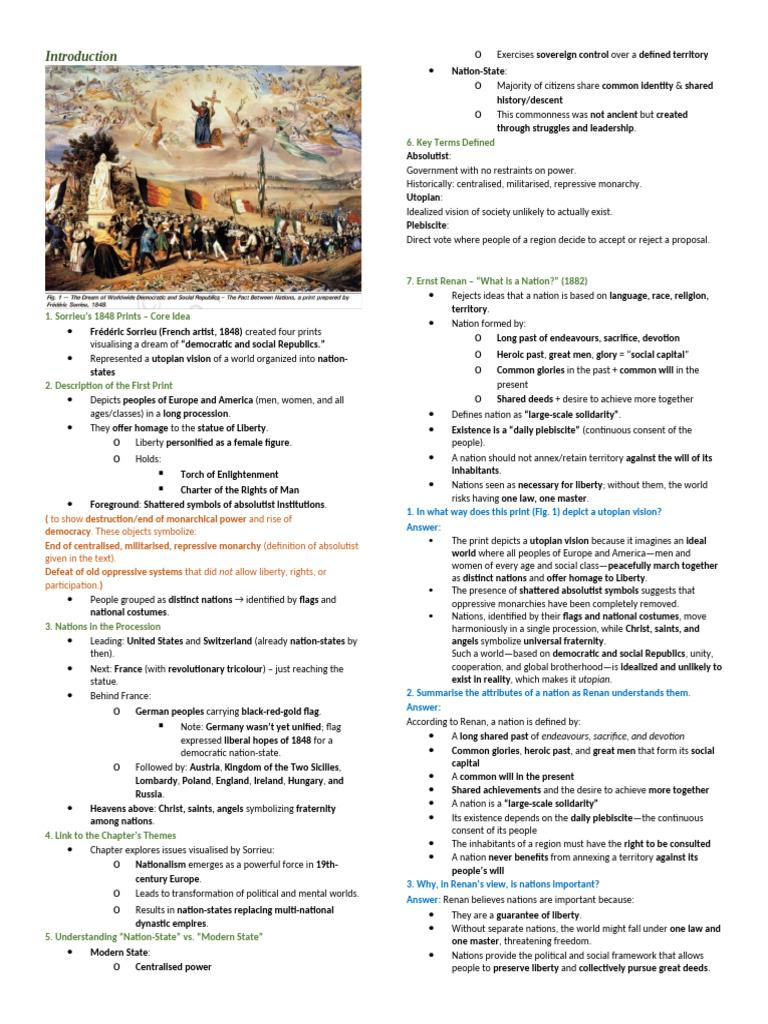 History-Ch 01 - Rise of Nationalism in Europe - Class 10 Notes Detailed ...
