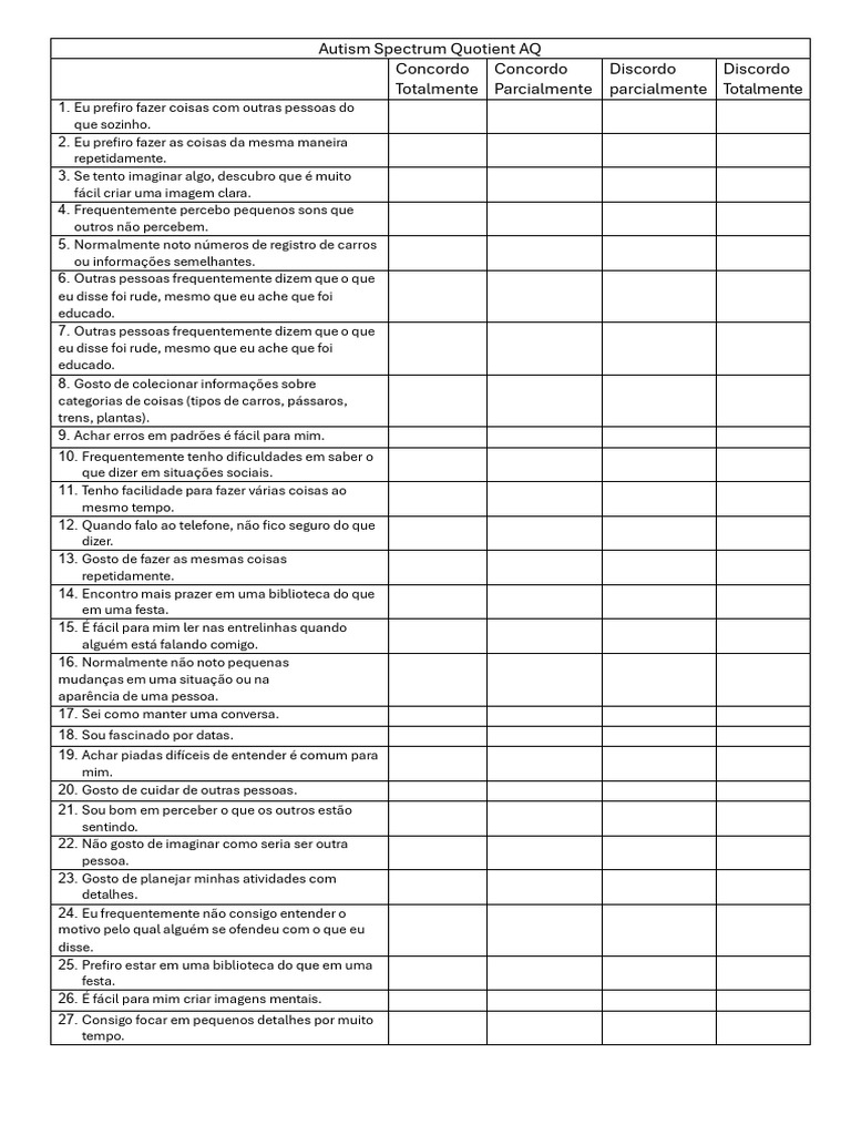 Autism Spectrum Quotient AQ- 50 Questões | PDF