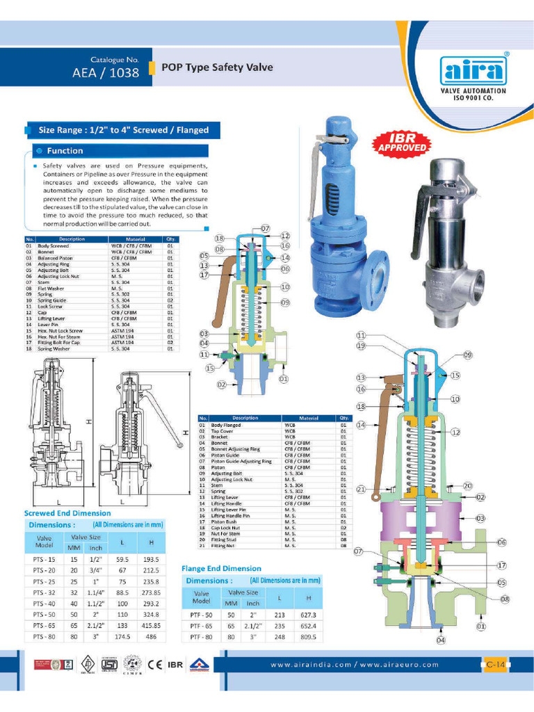 Pop Safety Valve | PDF