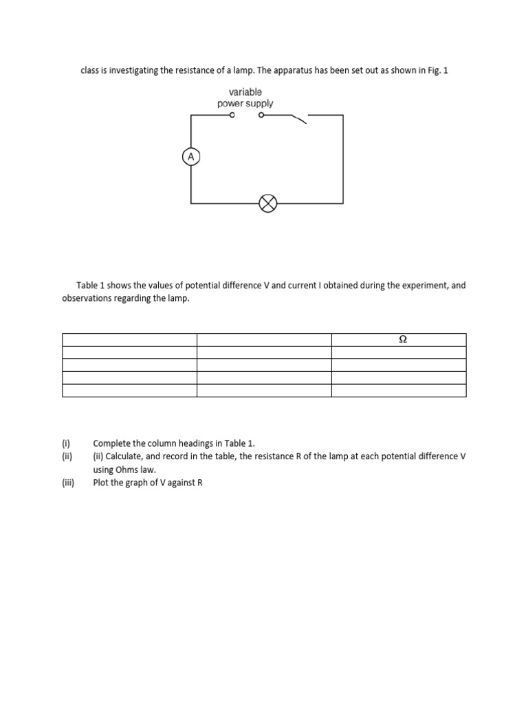 Alternative to Practical | PDF