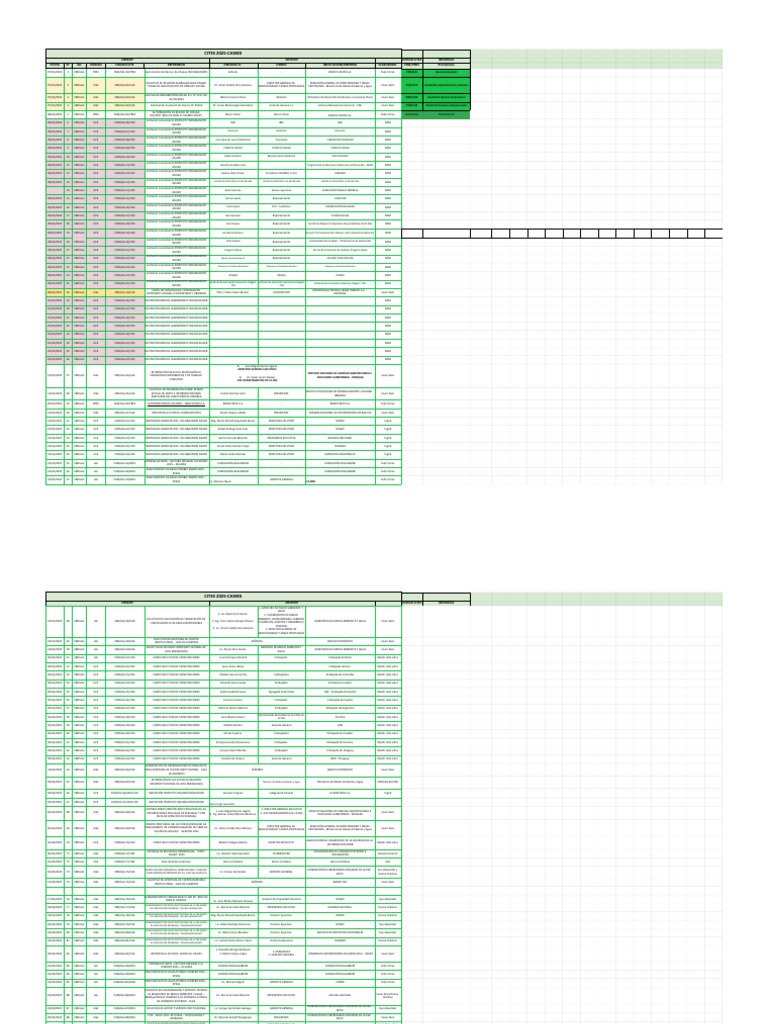 Cites 2025 Camex Pdf Business