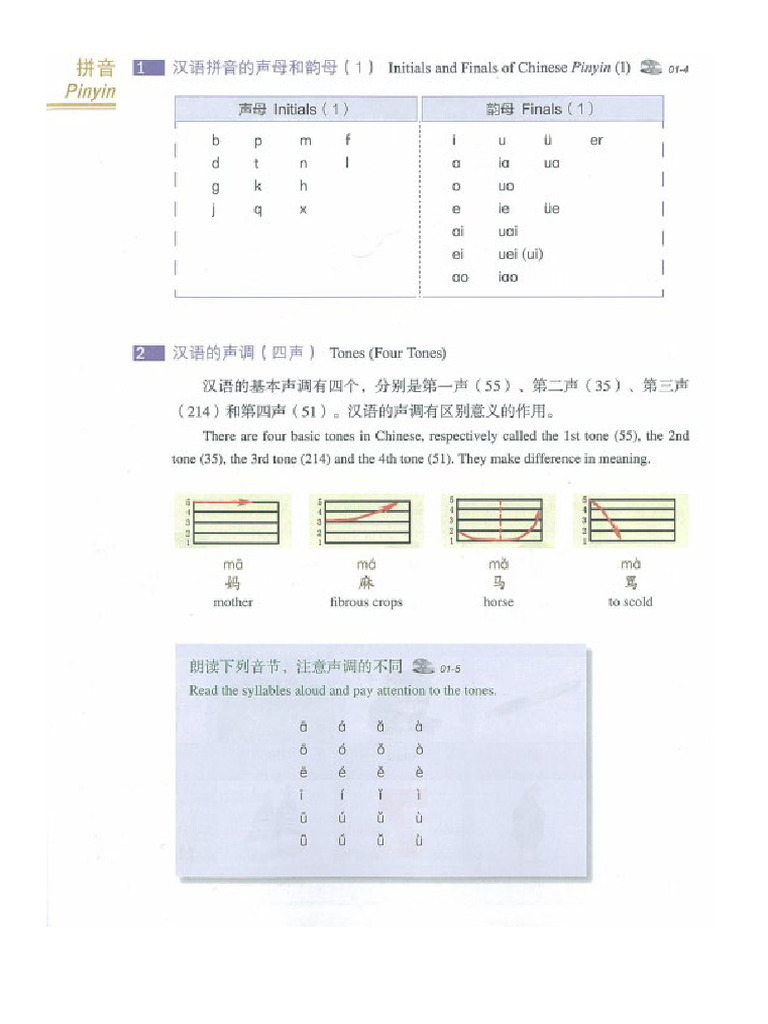 Chinese Pinyin | PDF