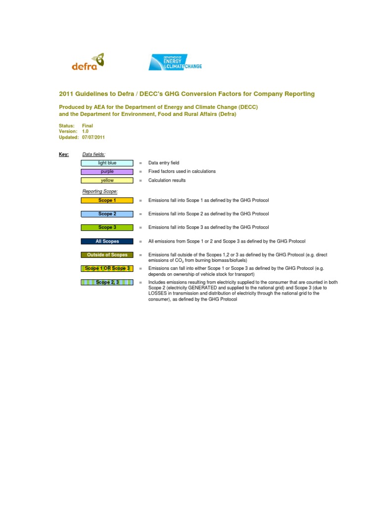 Guidelines GHG Conversion Factors 07jul2011 | PDF | Greenhouse Gas ...