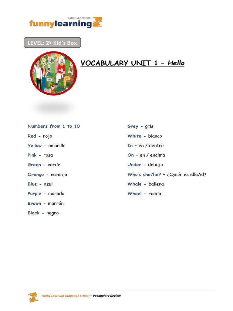 2kb - Vocabulary Unit 1-2 | PDF