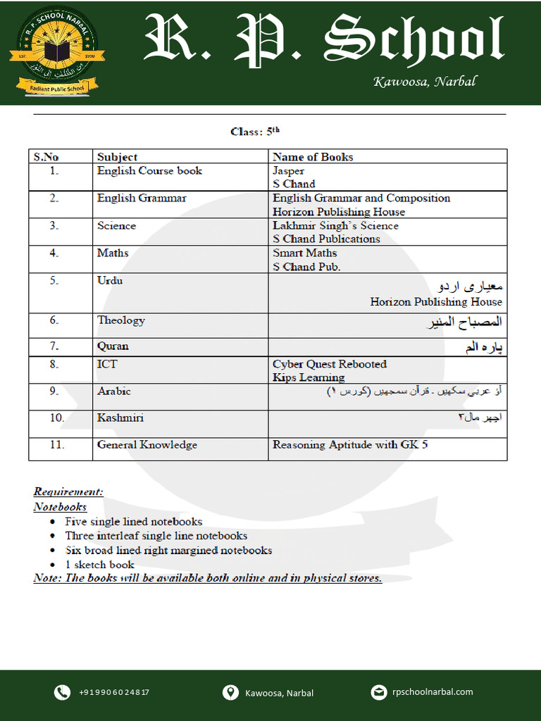 Book List 5th 2025-26 | PDF