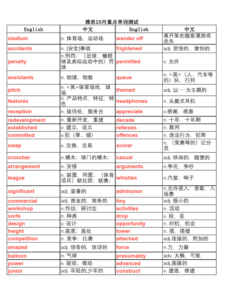 10月重点单词374 | PDF