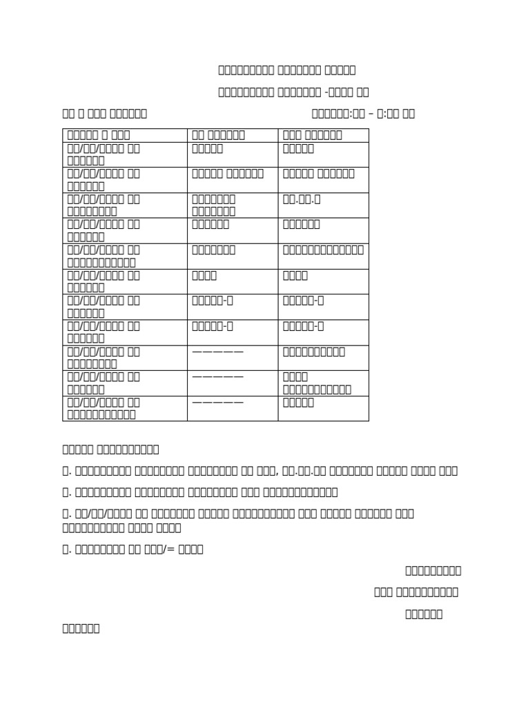 Document | PDF