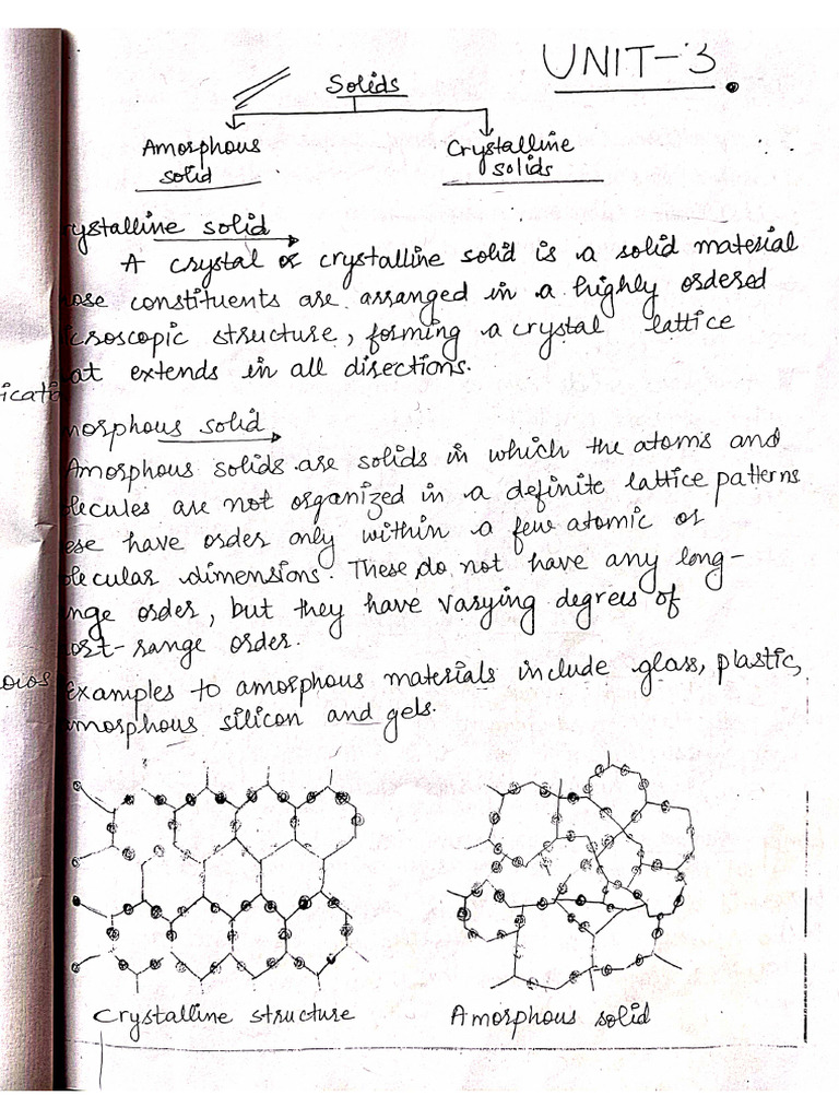 Material Science Unit 3 | PDF