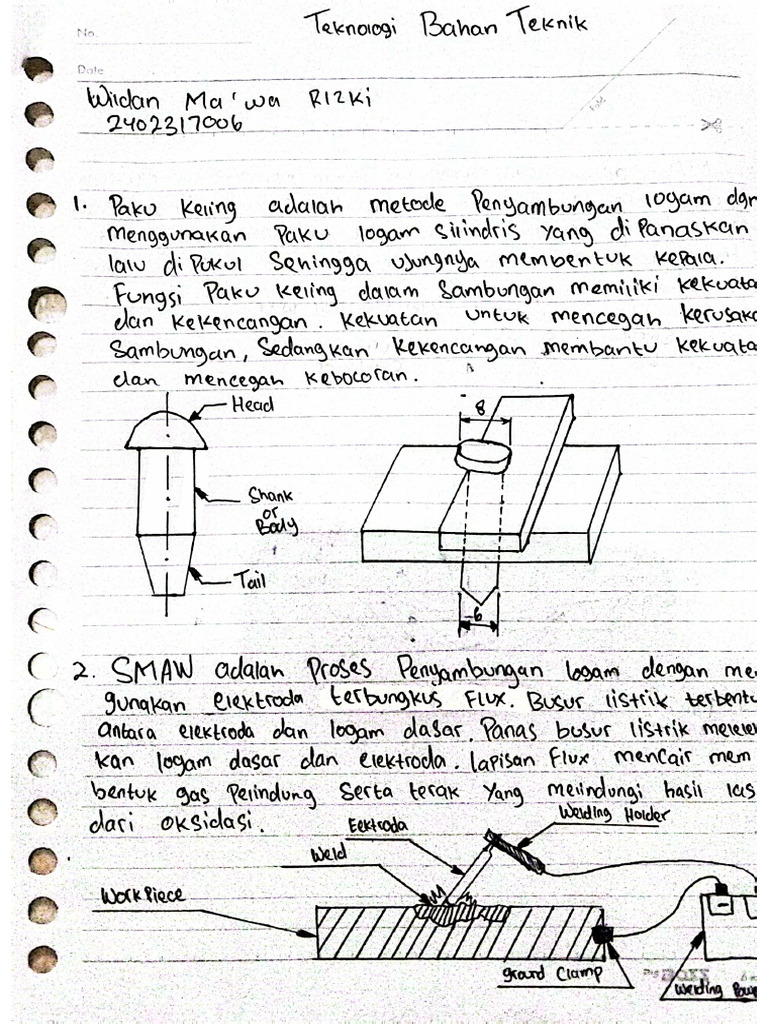Teknologi Bahan Teknik Wildan | PDF