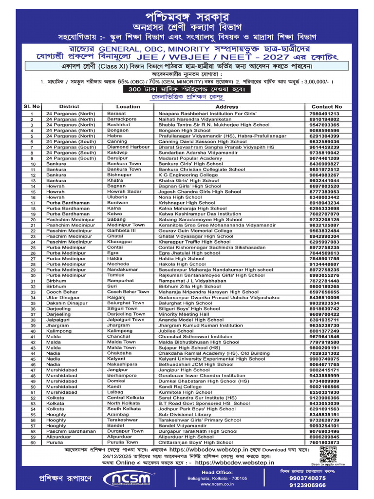 Adv Yogyashree 2027 Gen OBC Minority | PDF