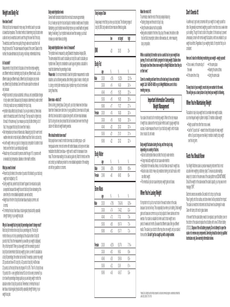 Conair_scale_WW52 owners manual | PDF | Human Body Weight | Obesity
