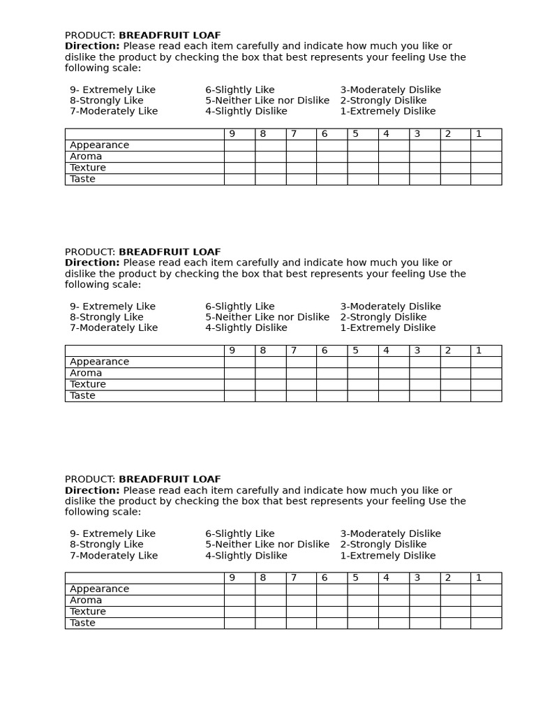 Breadfruit Loaf Product Feedback Survey | PDF
