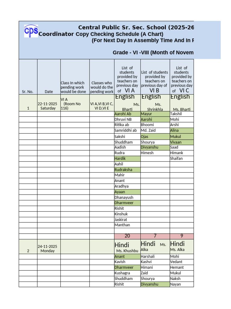 Coordinators Chart November Month 25-26 | PDF