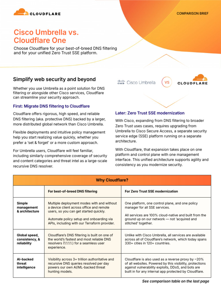 Cisco Umbrella vs. Cloudflare One Comparison Brief 2024 Q4 | PDF | Domain Name System | Computer ...