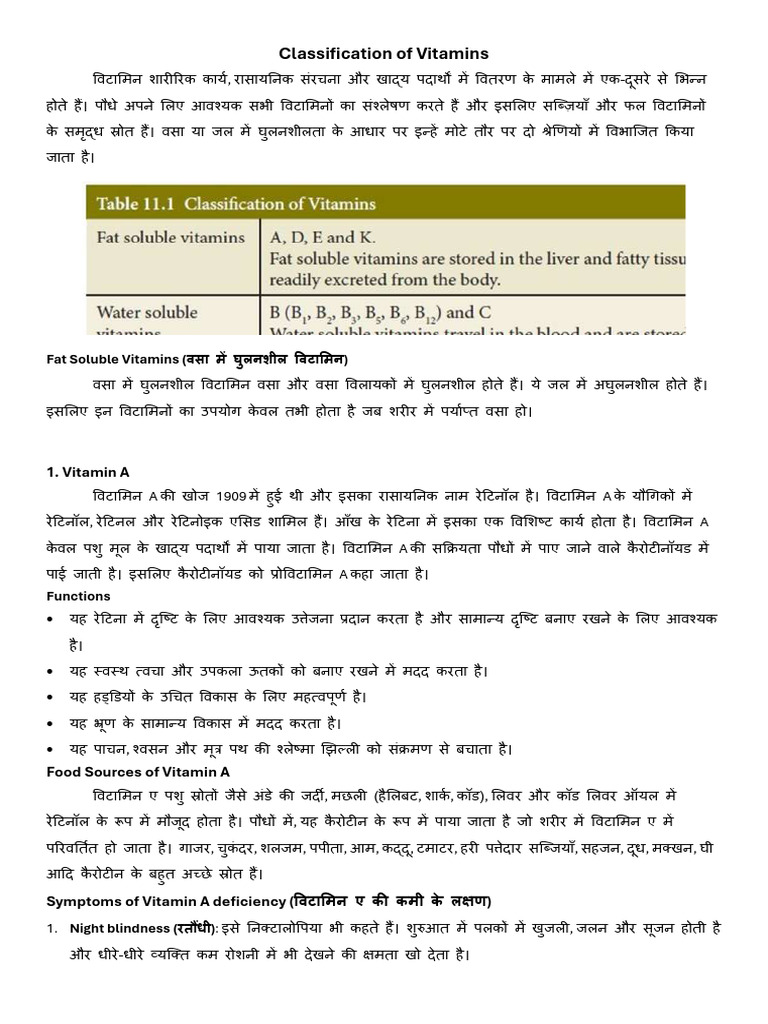 Vitamins | PDF