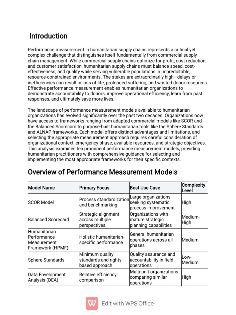 Humanitarian Supply Chain Performance Measurement Models Assignment 1 | PDF | Supply Chain ...