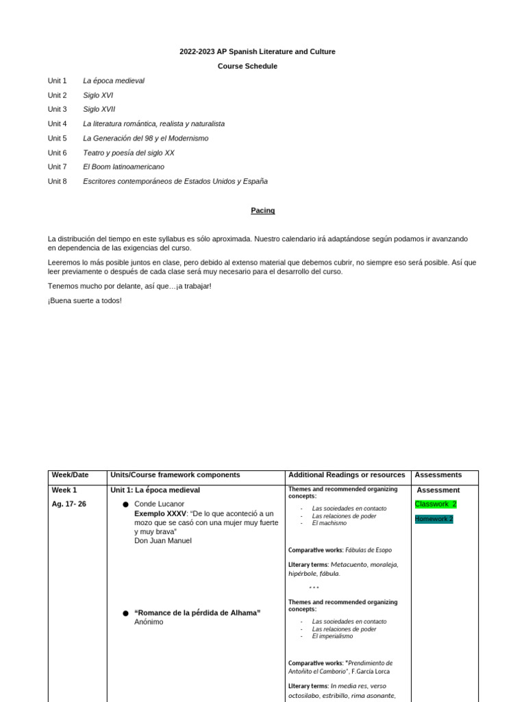 (Upload From Mobile 1765225311) Syllabus AP Spanish Literature 2020 ...