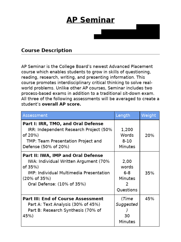 (Upload From Mobile 1765225311)AP Seminar Syllabus 5 | PDF | Argument ...