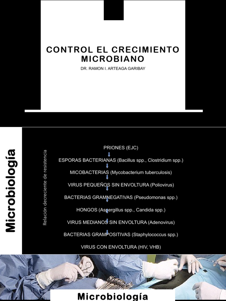 Control Del Crecimiento Microbiano | PDF | Esterilización ...