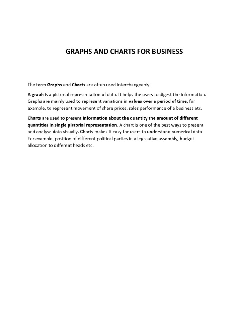 Business Graphs and Charts Guide | PDF | Chart | Pie Chart