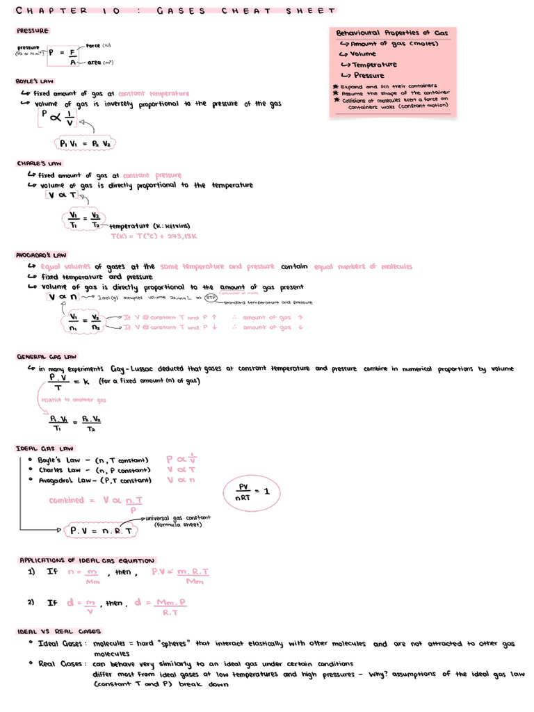 Gases Cheat Sheet | PDF