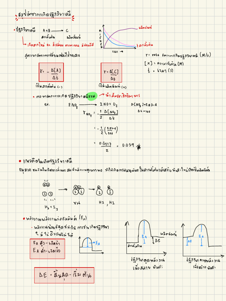 Mining Process and Chemical Reactions | PDF