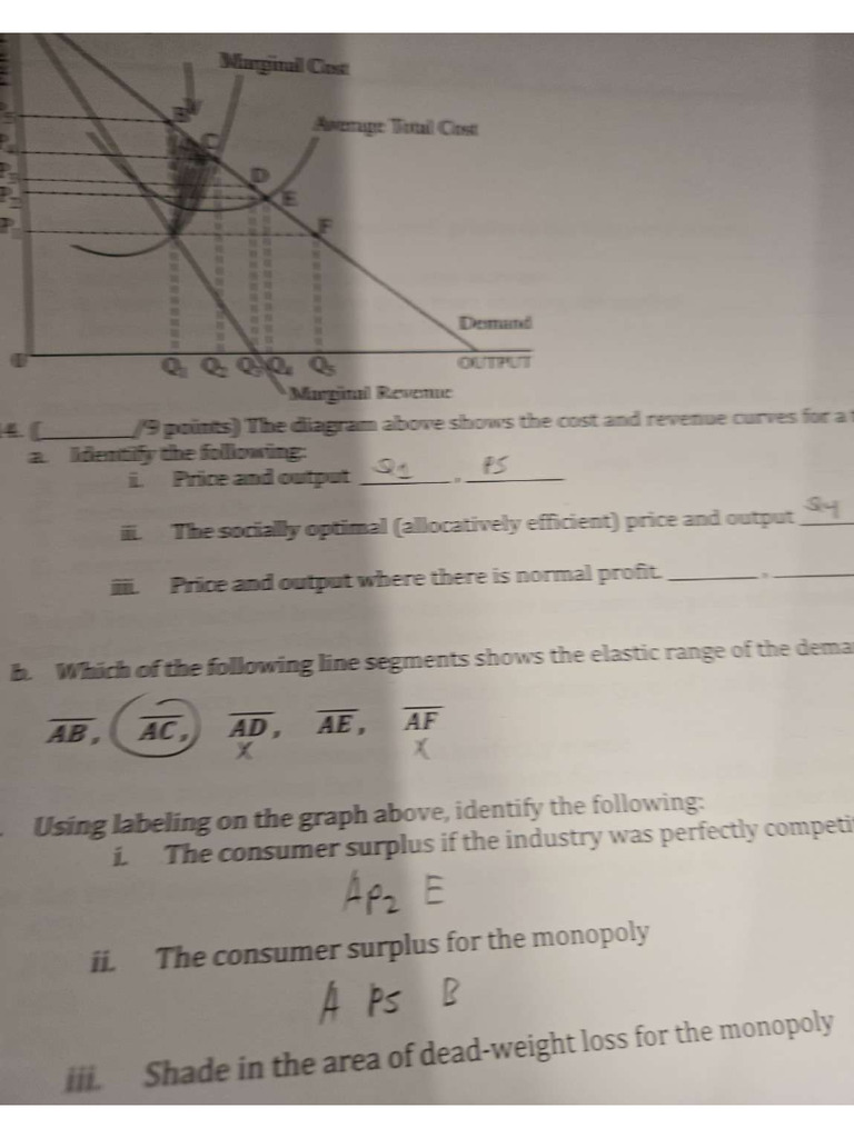Ap Econ Unit 4 | PDF