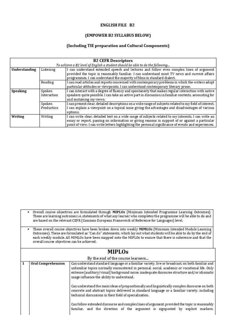 English File B2 Empower B2 | PDF | Reading Comprehension | Linguistics