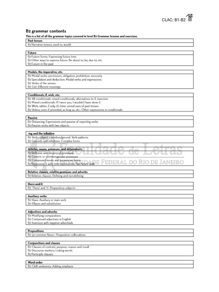 B2 Grammar Topics Overview | PDF