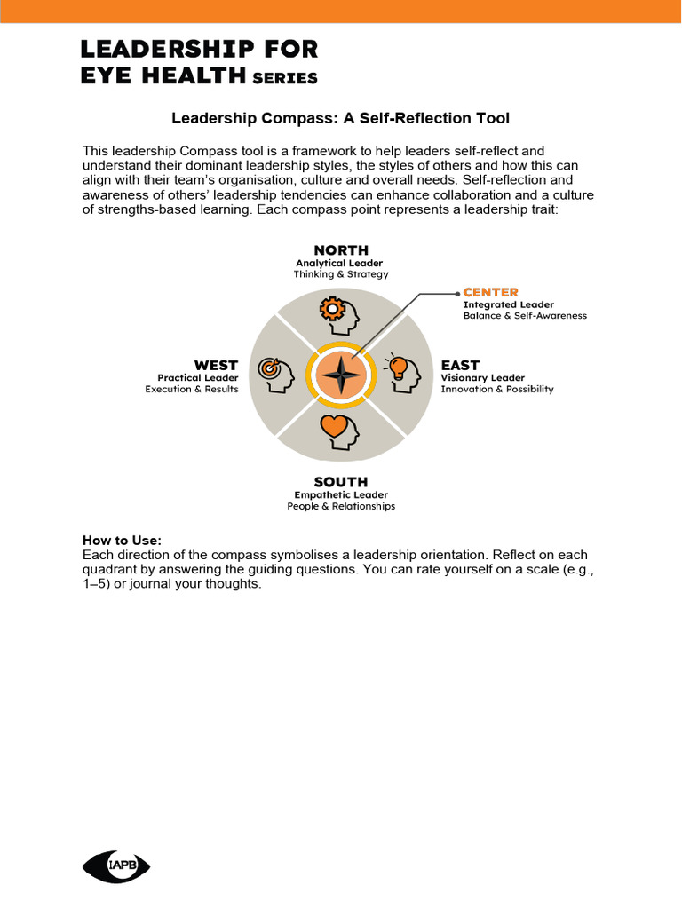 Leadership Compass Self-Reflection Tool | PDF | Leadership | Empathy