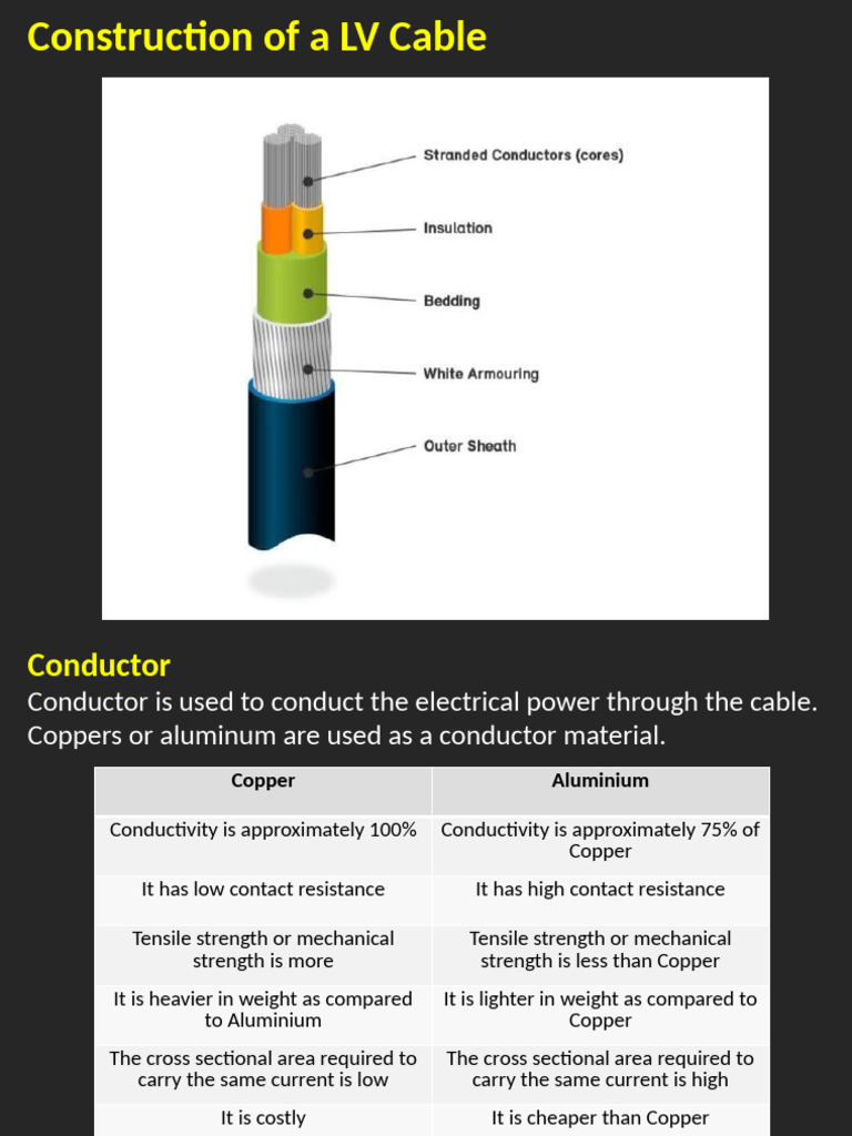 2 - Construction of LV Cables | PDF