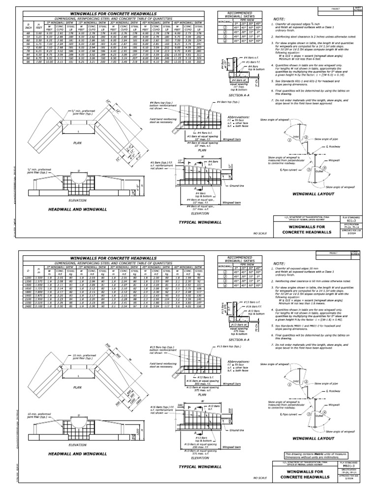 Pipe Culverts | PDF | Slope | Concrete