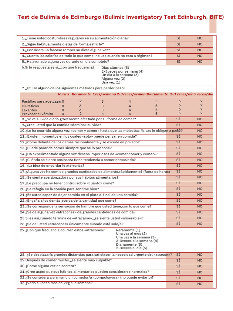 Test de Bulimia: Evaluación de Hábitos Alimentarios | PDF