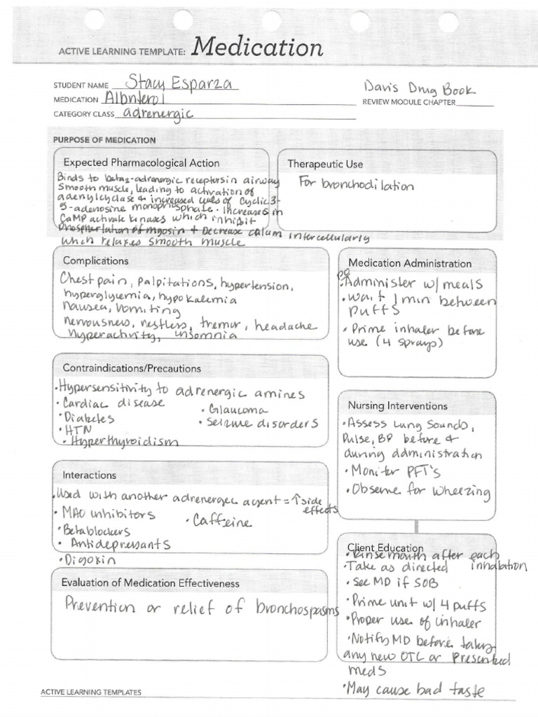 Albuterol Template | PDF