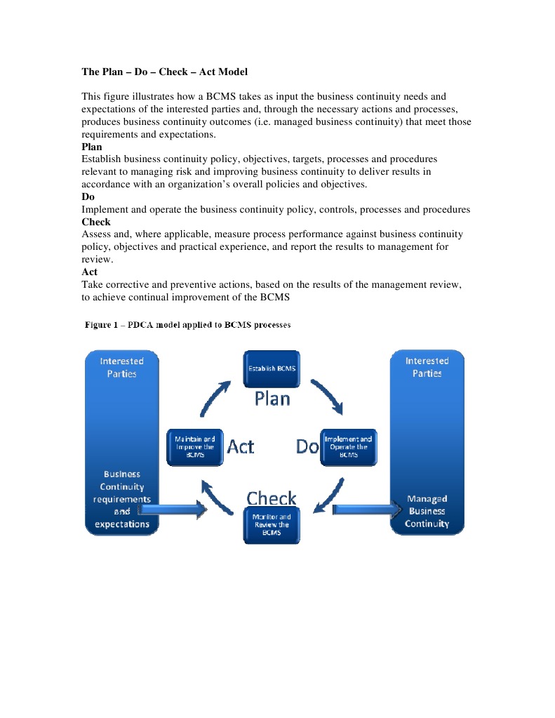 The Plan Do Check Act Model | PDF | Career & Growth | Finance & Money ...