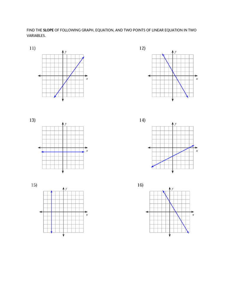 Find the Slope of Following Graph | PDF