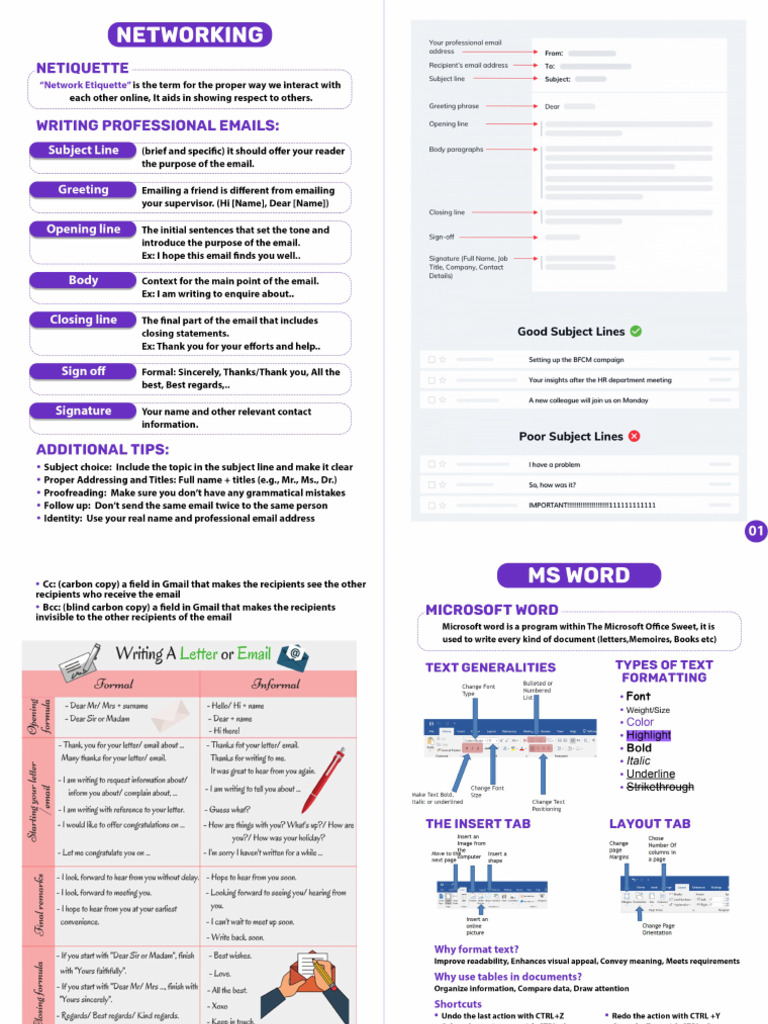 ICT S2 Summary | PDF