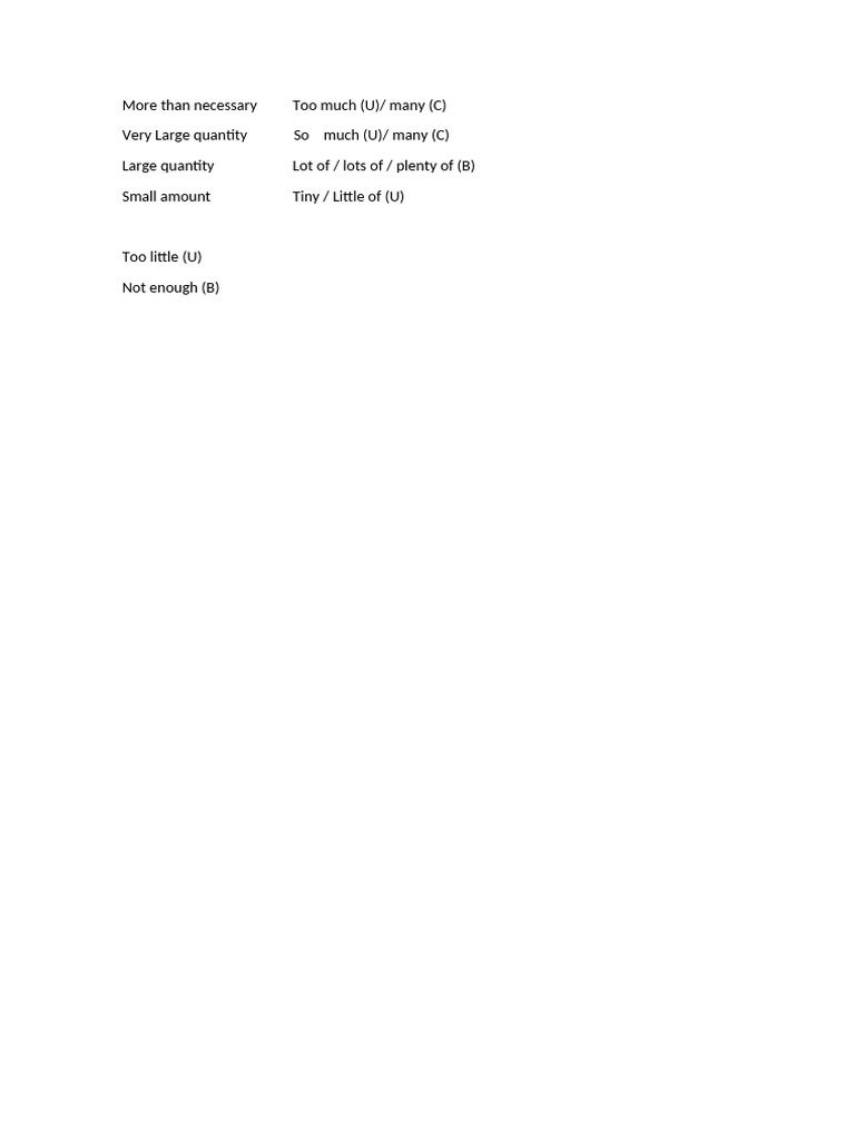 More Than Necessary Too Much | PDF