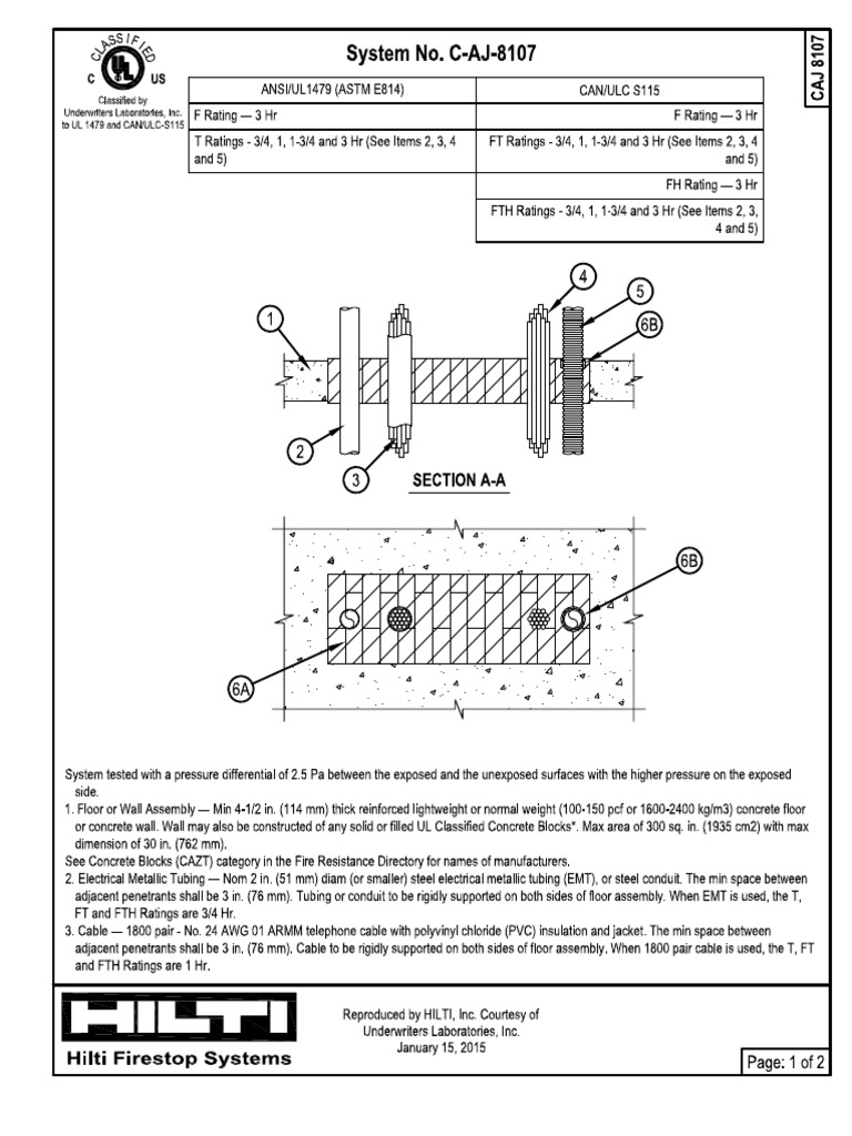 Approval Document ASSET DOC LOC 252 | PDF